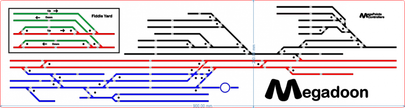 Mimic panel – MegaPoints Controllers
