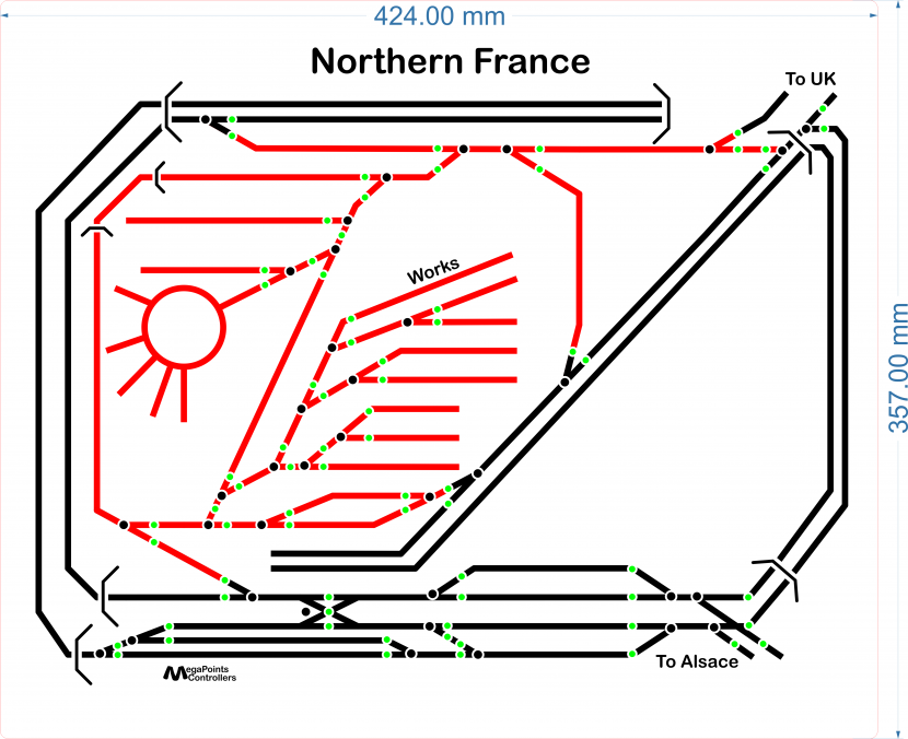 Mimic panel – MegaPoints Controllers