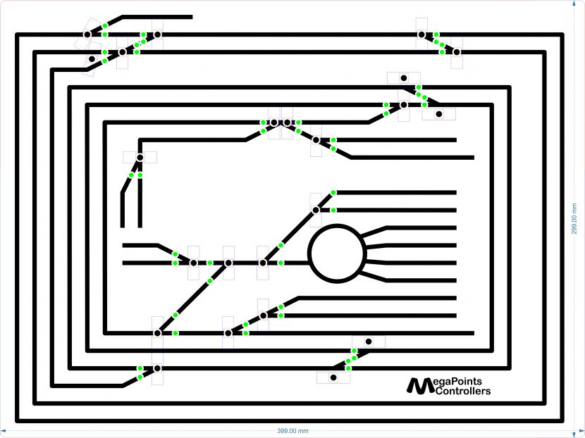 Mimic panel – MegaPoints Controllers