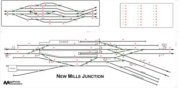 Example mimic panels from 2018 – MegaPoints Controllers