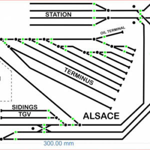 Mimic panel – MegaPoints Controllers