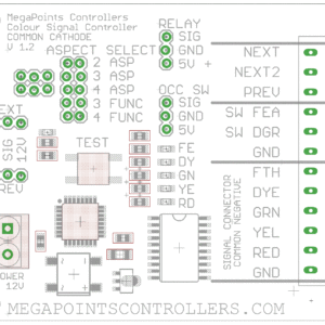Products – MegaPoints Controllers