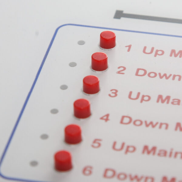 MegaPoints Controllers – Awesome layout control system for model railways