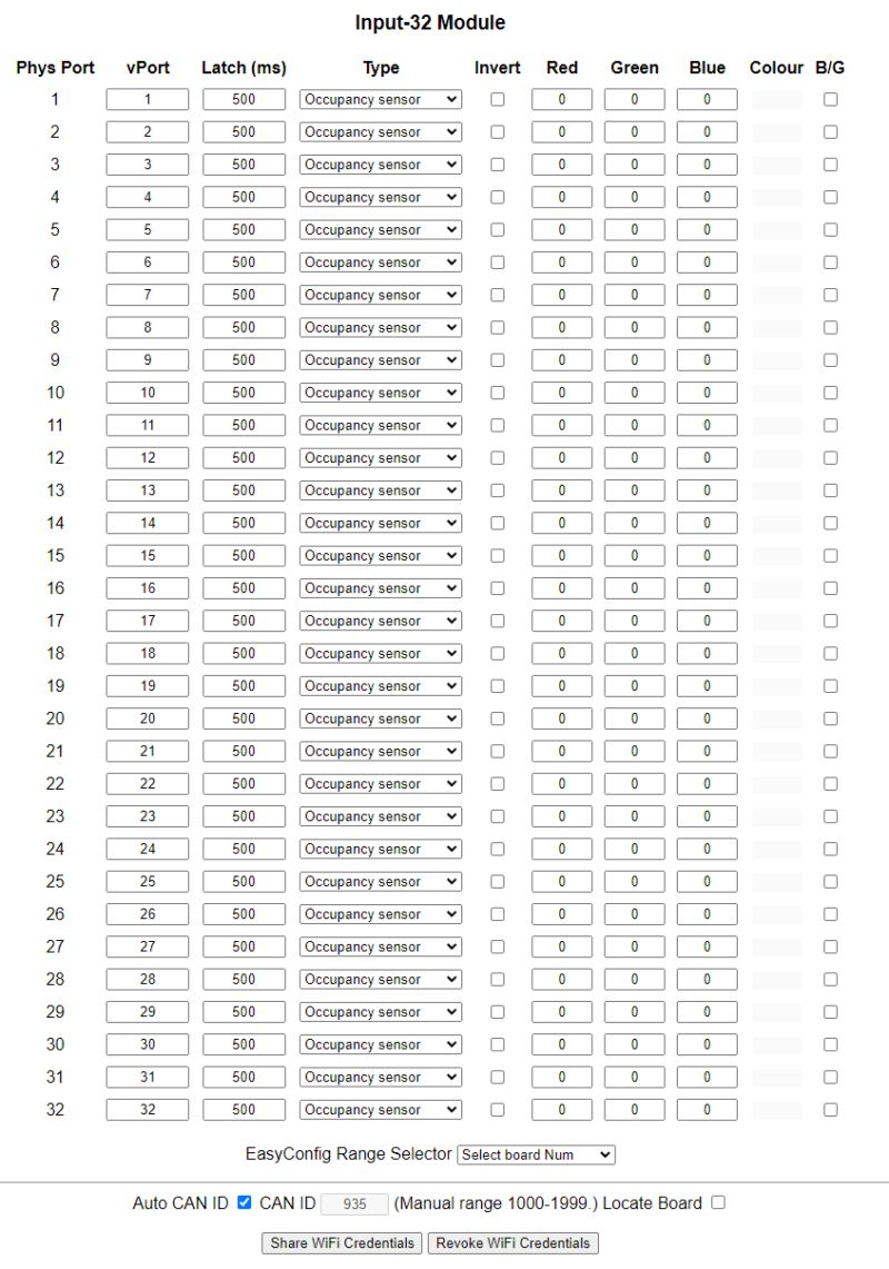 System2 IN32 board nears completion – MegaPoints Controllers