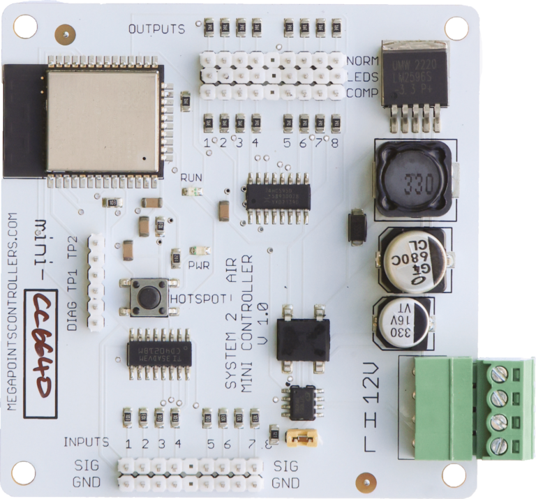 System 2 Mini Panel – MegaPoints Controllers