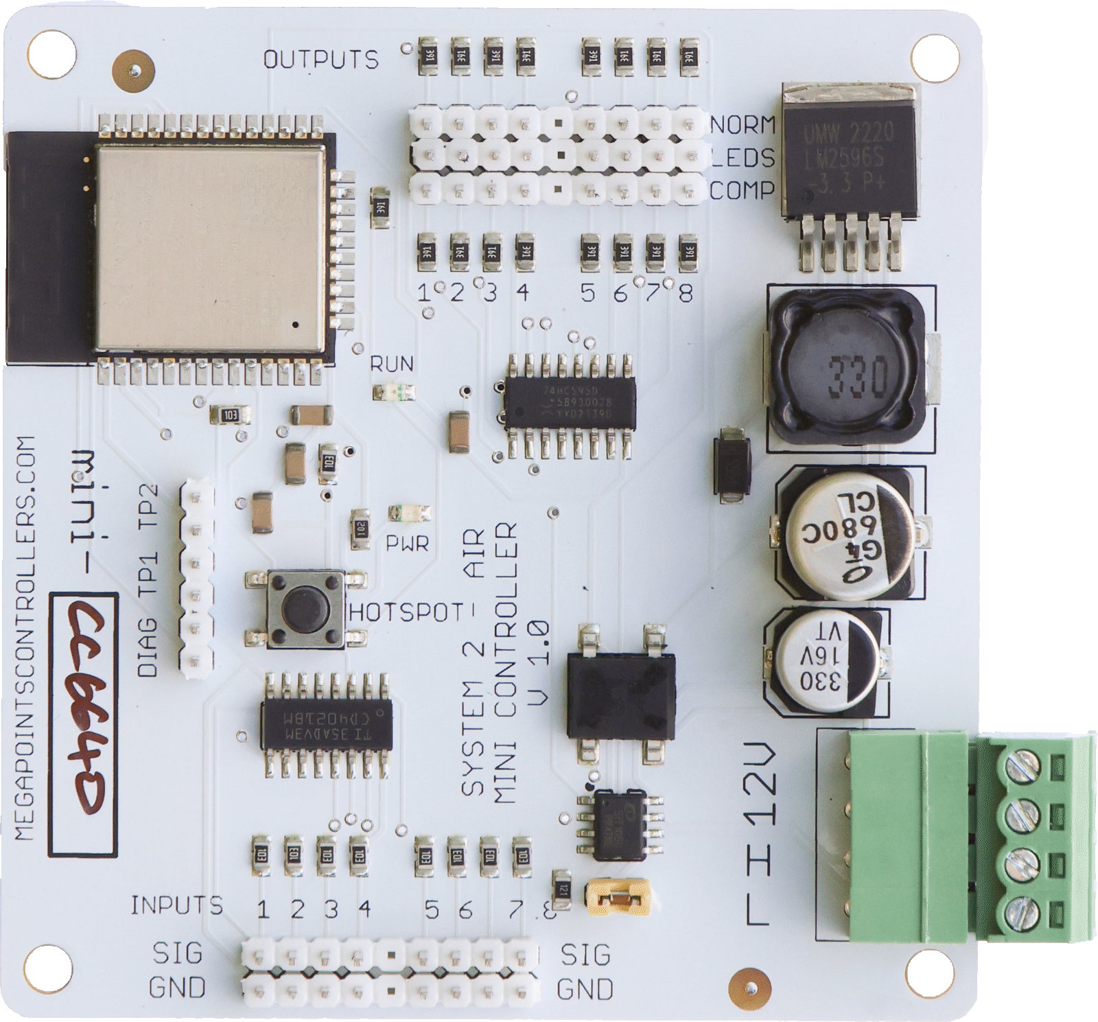 System 2 Mini Panel – MegaPoints Controllers